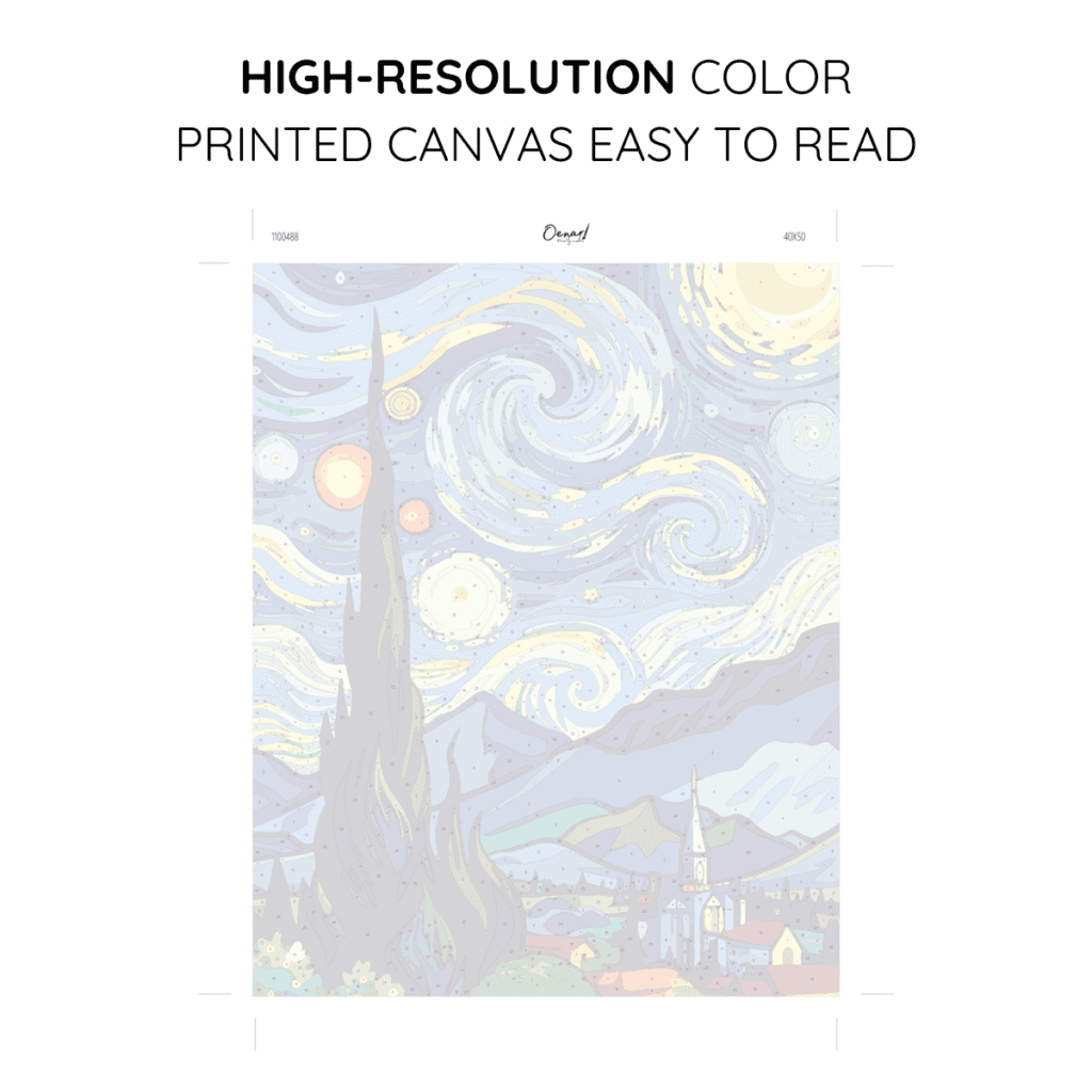 Starry Night Van Gogh Portrait - Paint by Numbers Kit
